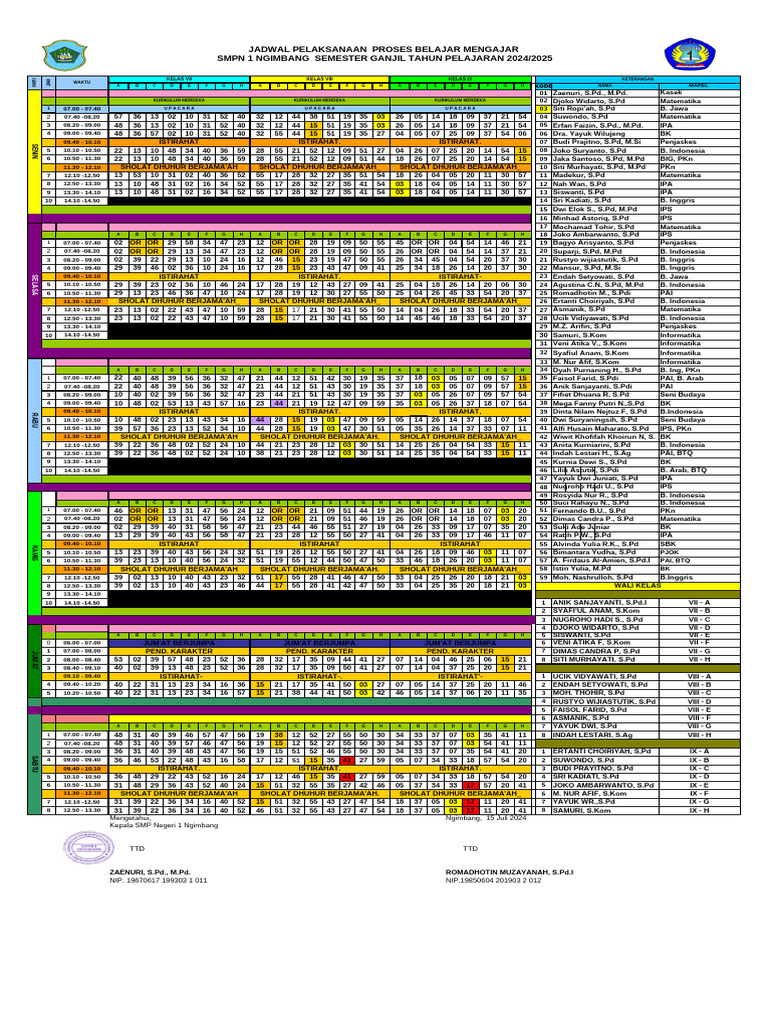 2 Jadwal Semester Ganjil 2024 2025 Pdf