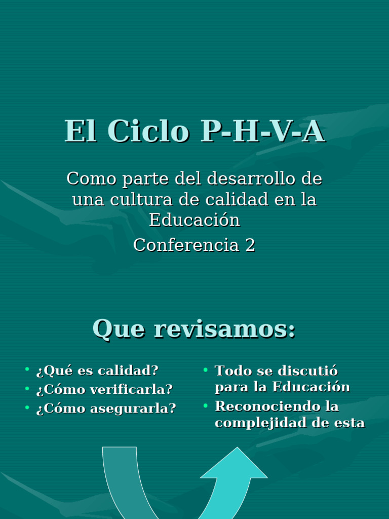 Phva Educ.. | PDF