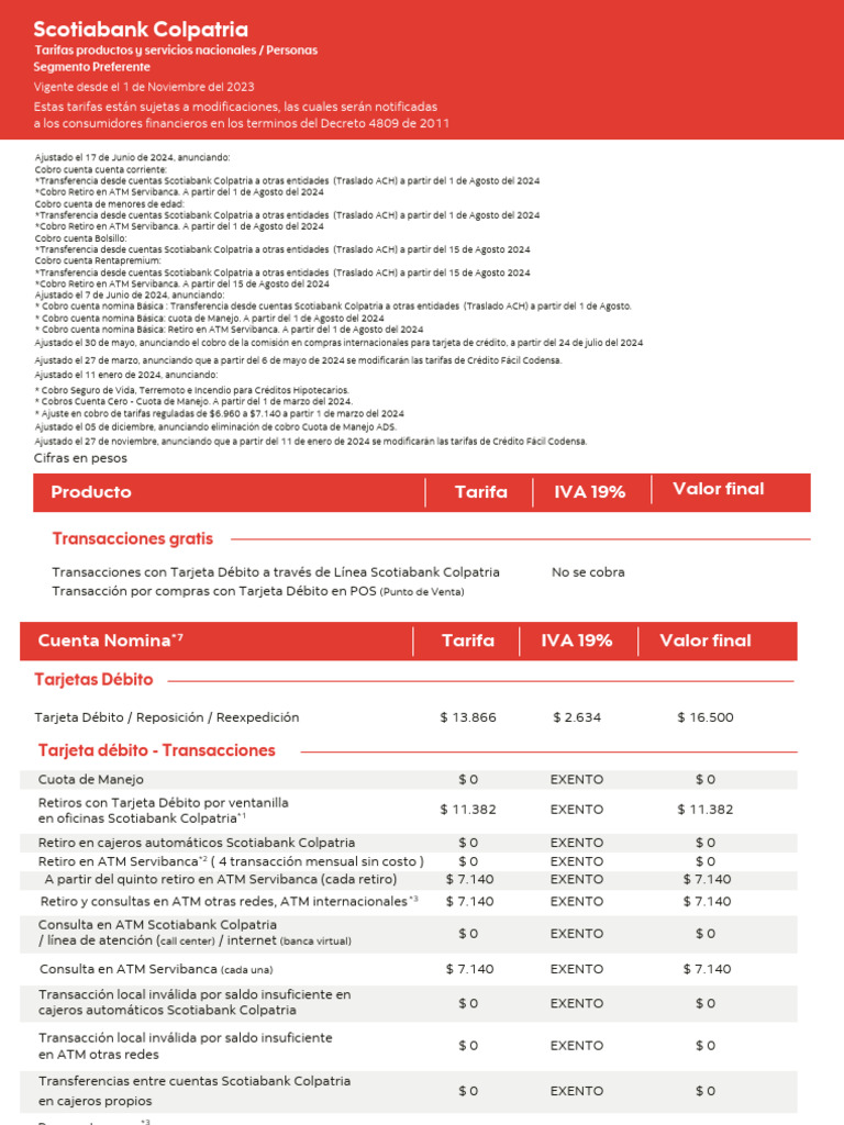 Tarifario Segmento Preferente 2024 | PDF