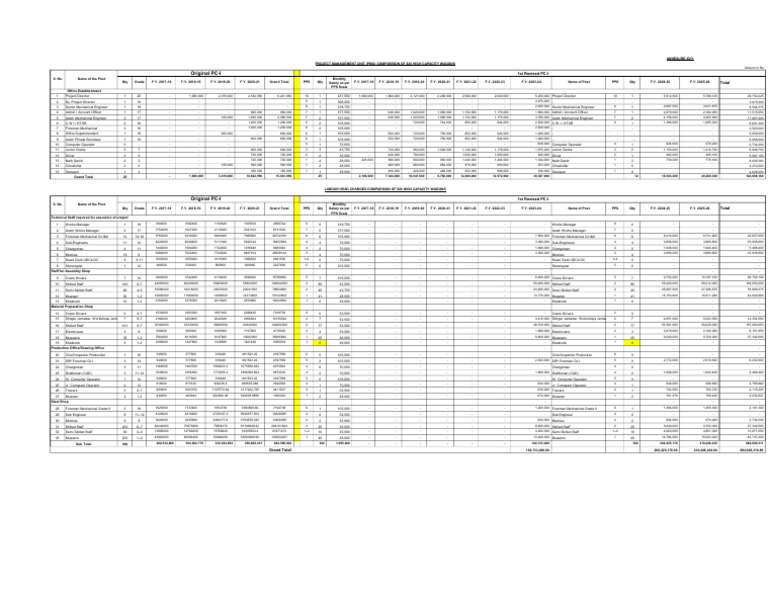 PU Comparison | PDF