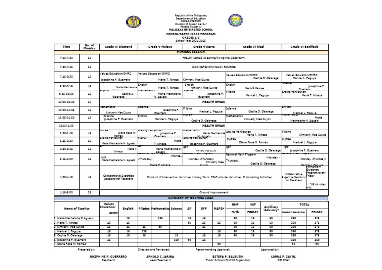 Class Program Conso Final | PDF