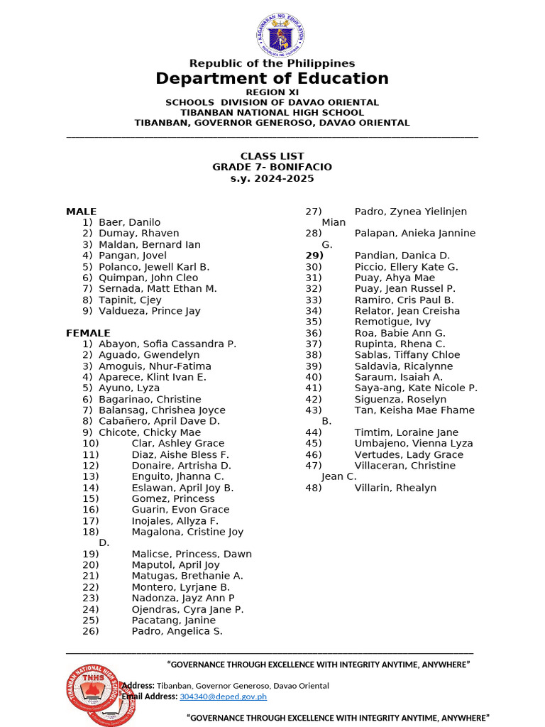 Class List-Bonifacio | PDF