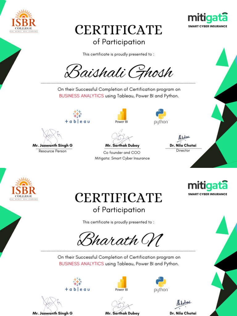 BA Certifications | PDF