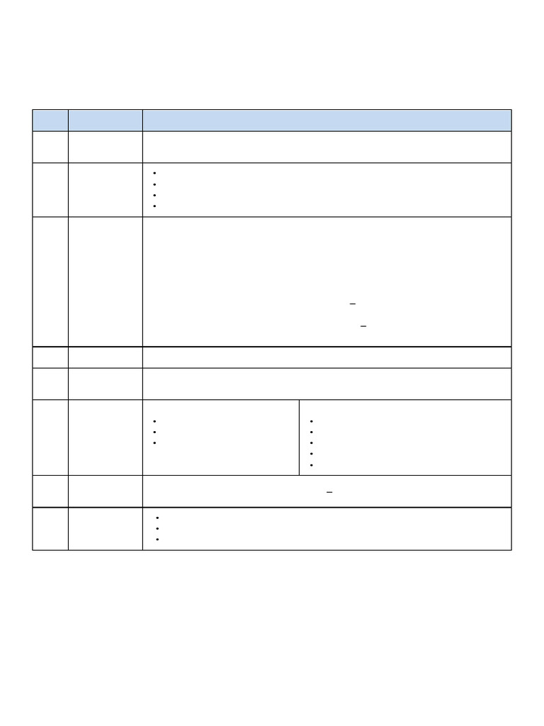 Format Pentaksiran - BI Tahun 4-6 | PDF