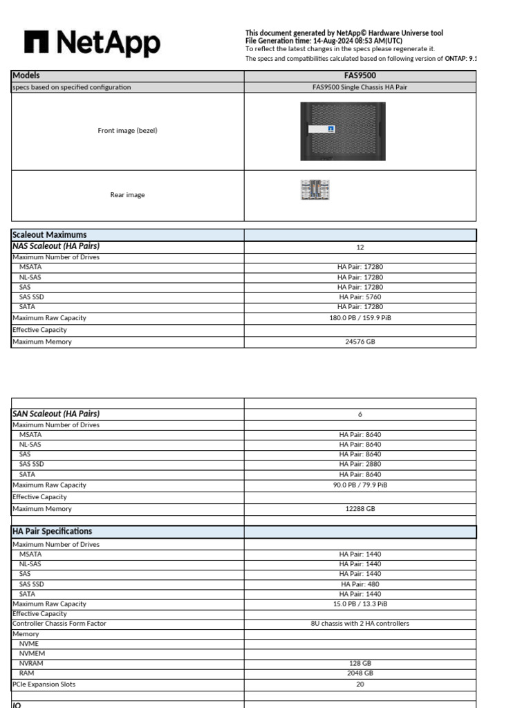 Netapp Product Specs | PDF