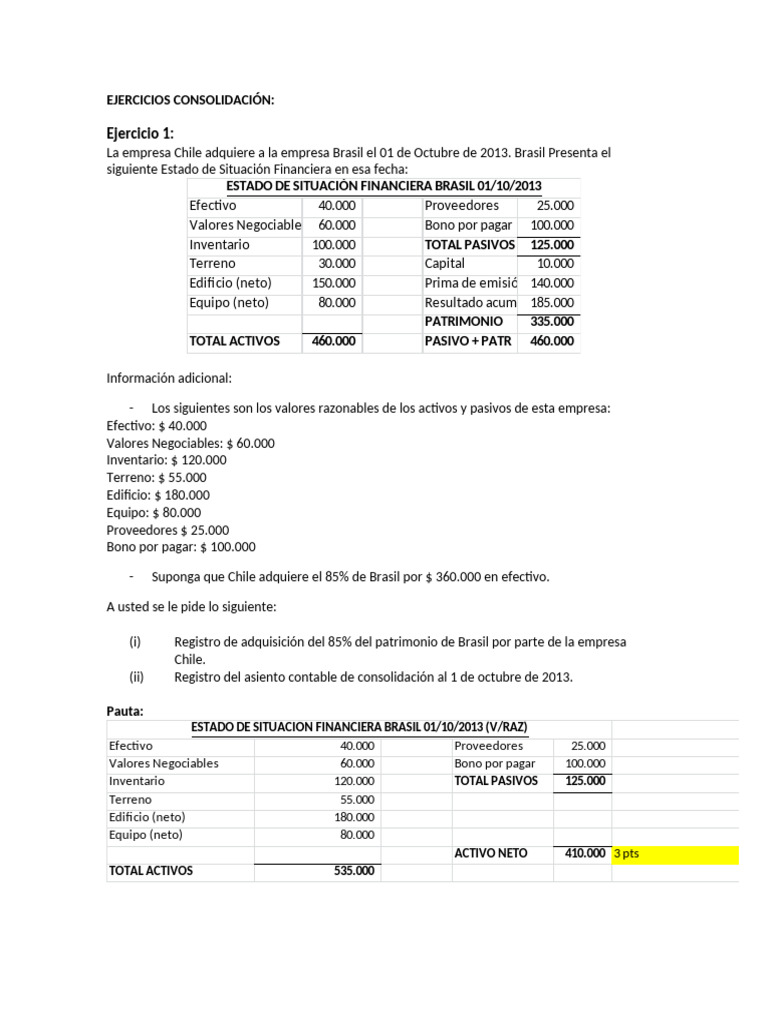 2017-11-0520172047EJERCICIOS CONSOLIDACION 3a Sol | PDF