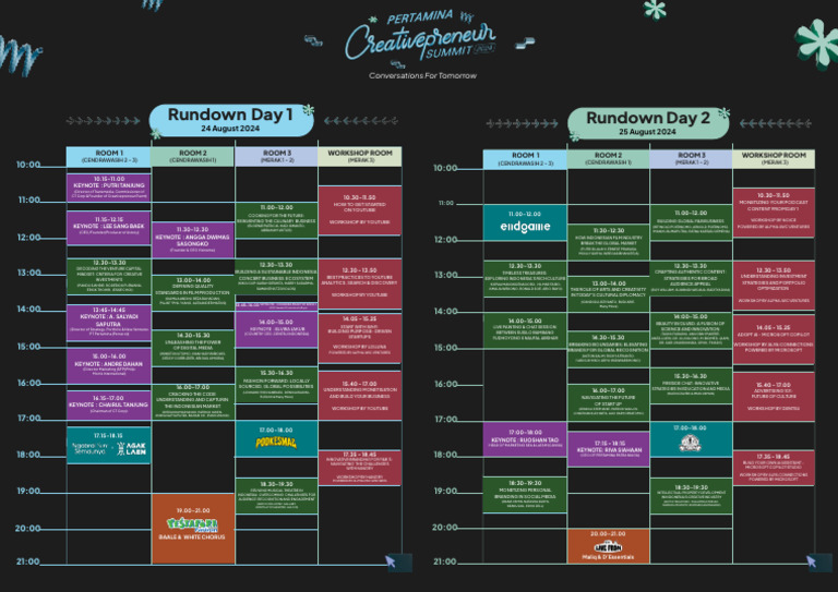 Rundown Creativepreneur Summit 2024 | PDF