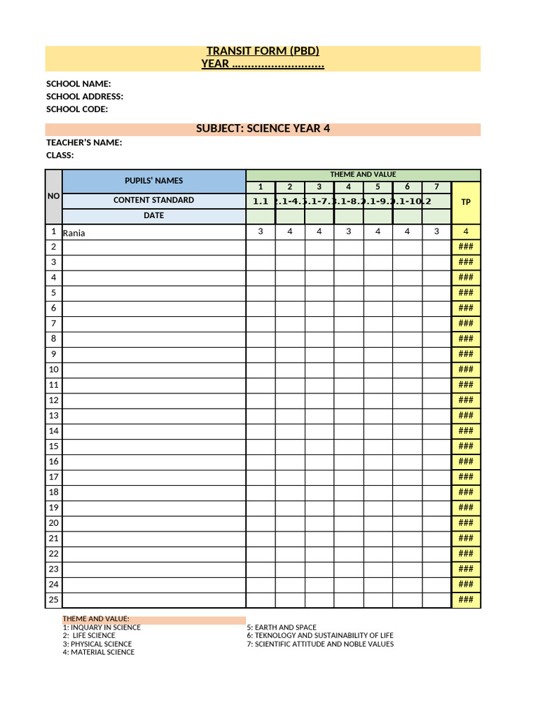 PBD TRANSIT FORM SCIENCE DLP YEAR 4 (Version 1) | PDF