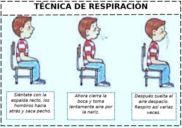 Tecnica de Respiracion | PDF