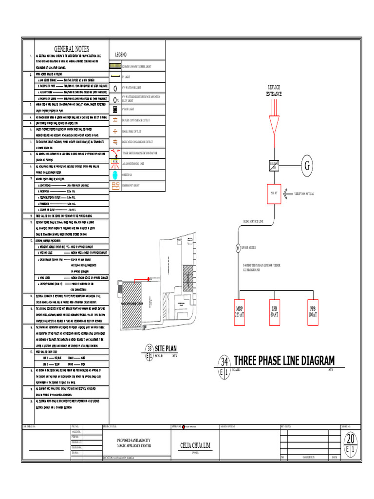 Load Tabulation (FNL) | PDF | Electromagnetism | Wire