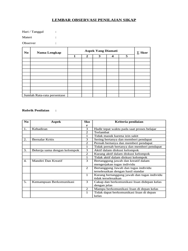 Lembar Observasi Penilaian Sikap | PDF