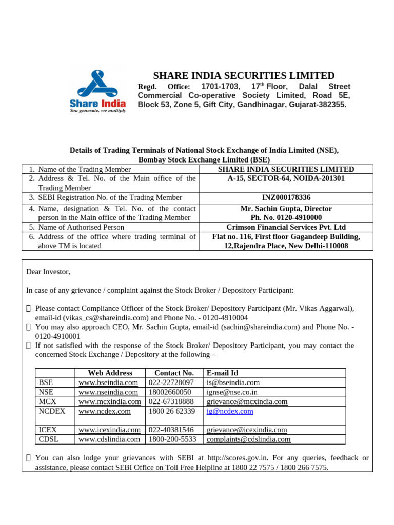 Notice Board Revised | PDF