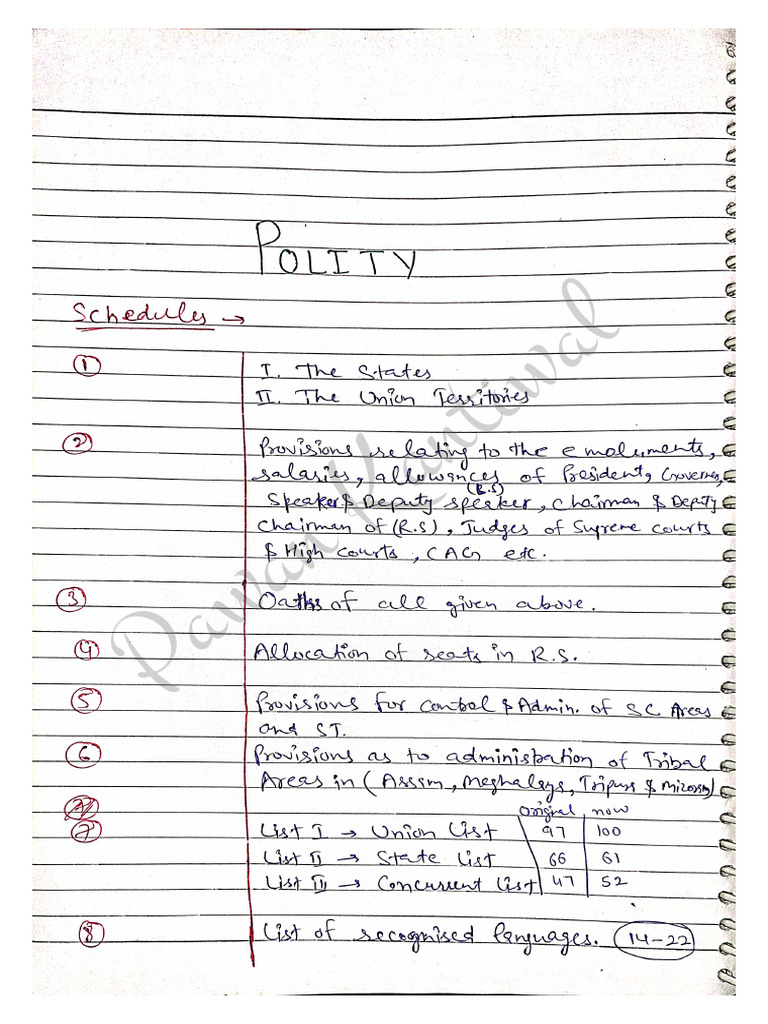 Polity Notes | PDF