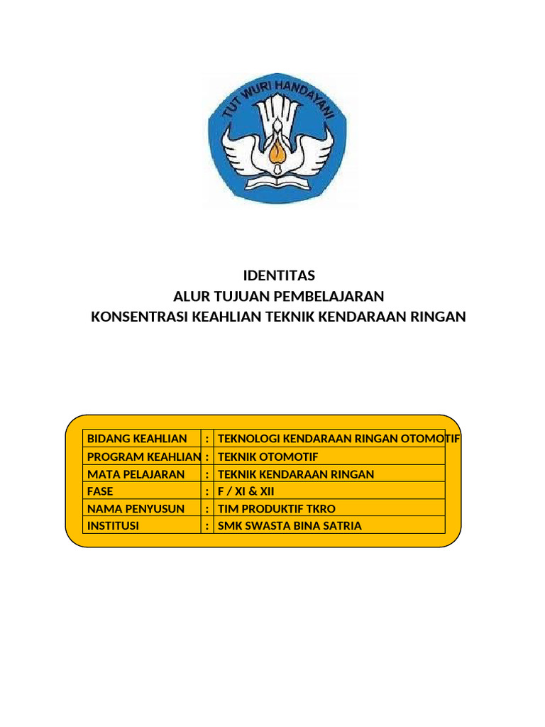 Tkro CP & Atp 2023 | PDF