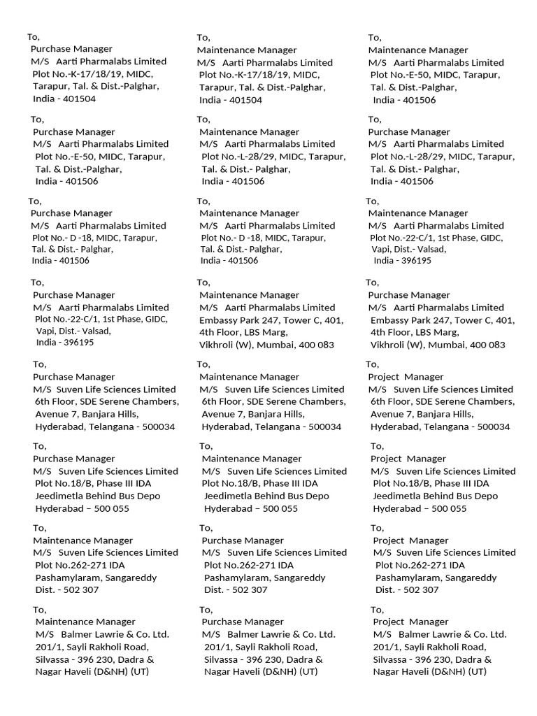 Sample Address - Copy 234 | PDF