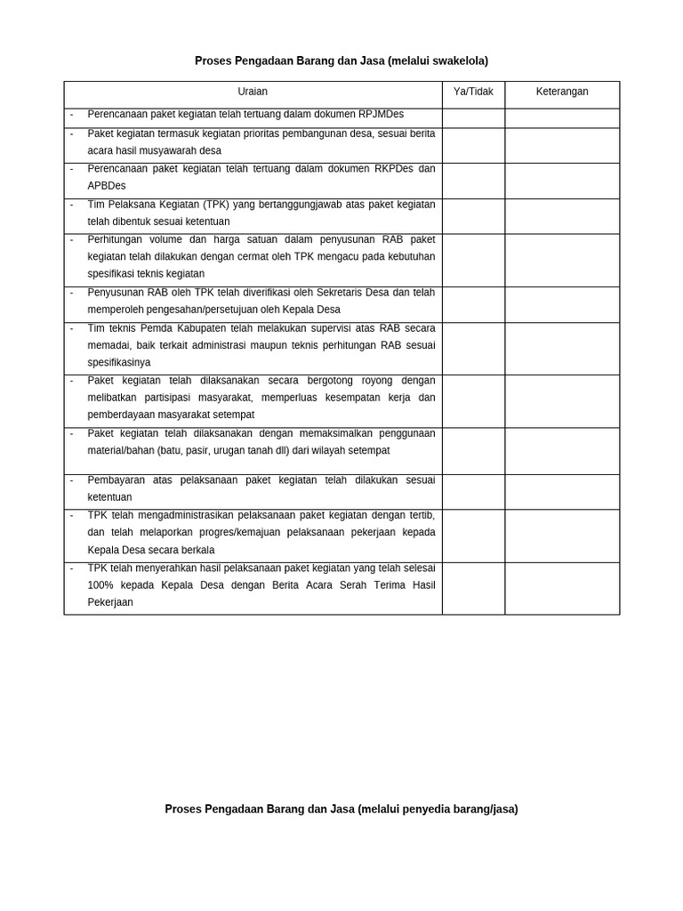 Wawancara Proses PBJ | PDF