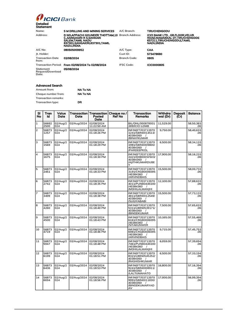 Detailed Statement | PDF