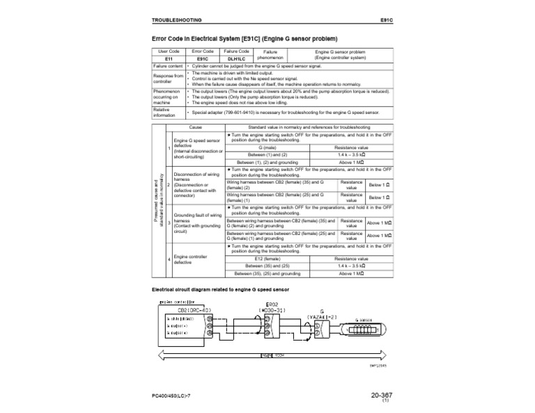 G - Sensor | PDF
