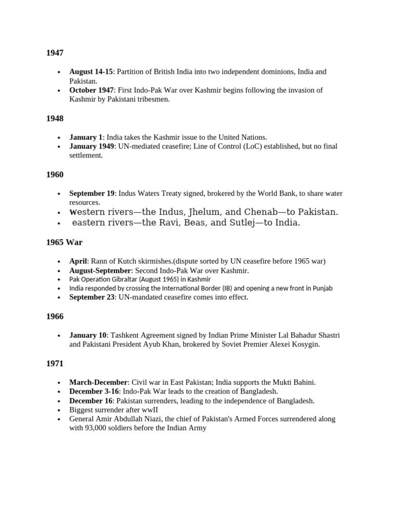 India Pakistan Relation | PDF