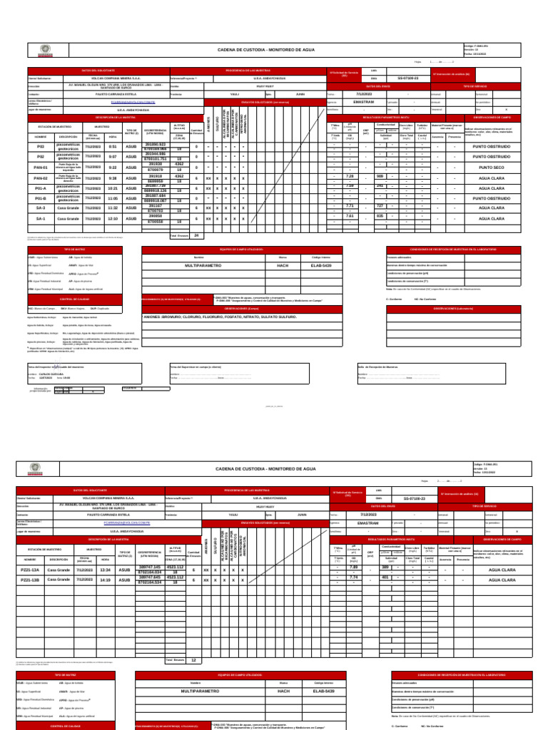 Asub 12-07-23 | PDF