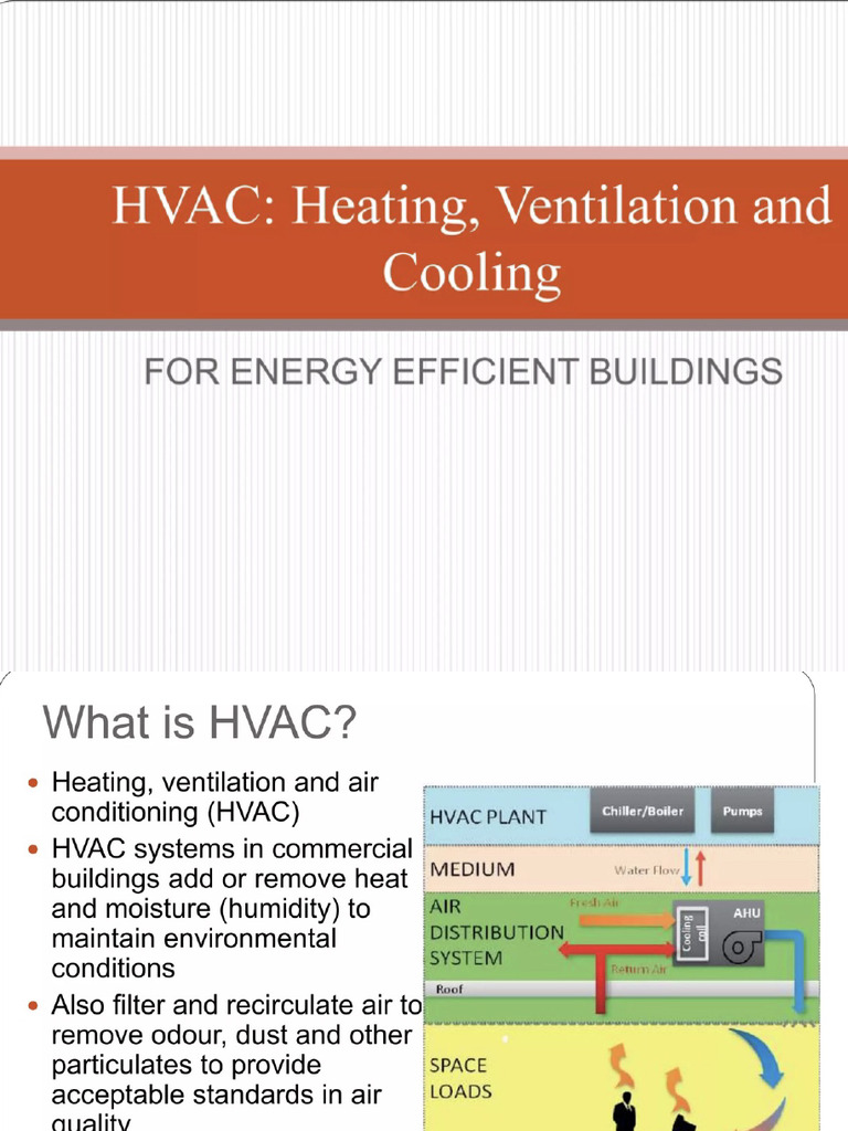 Heating Ventilation & Cooling | PDF