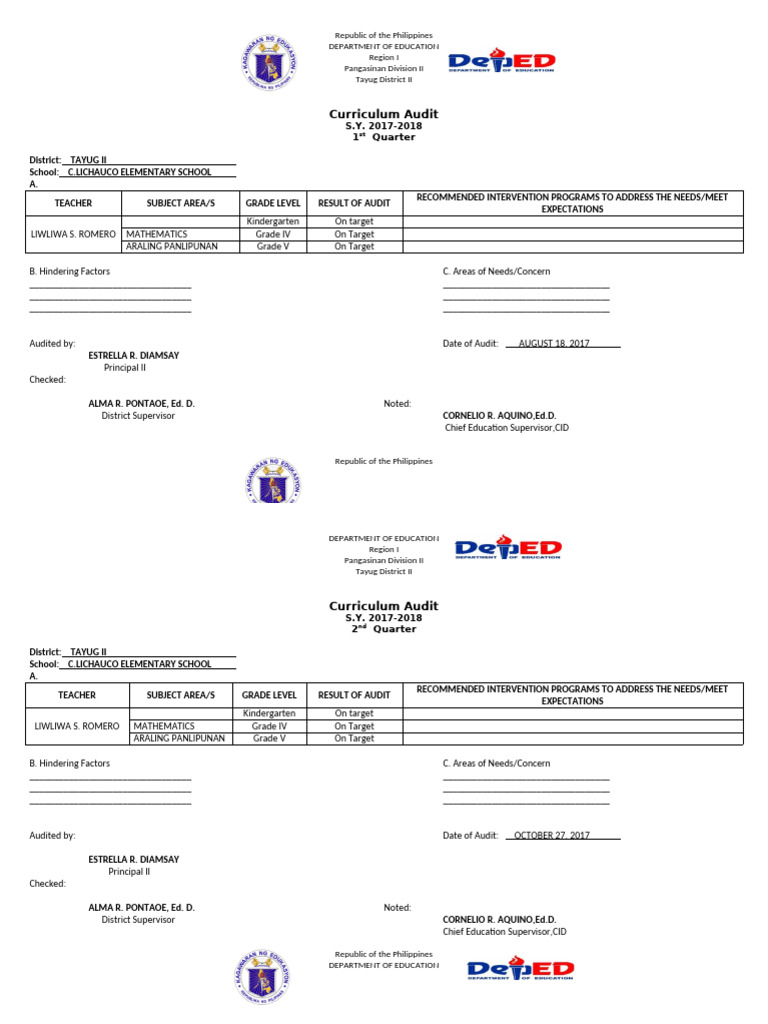 curriculum audit | PDF