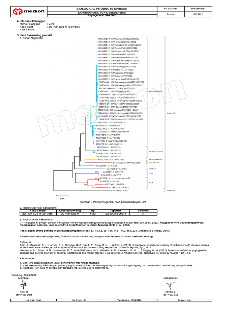 Biological Products Division: No. Dokumen BP/FOR/04094 Periode B09 2022 | PDF