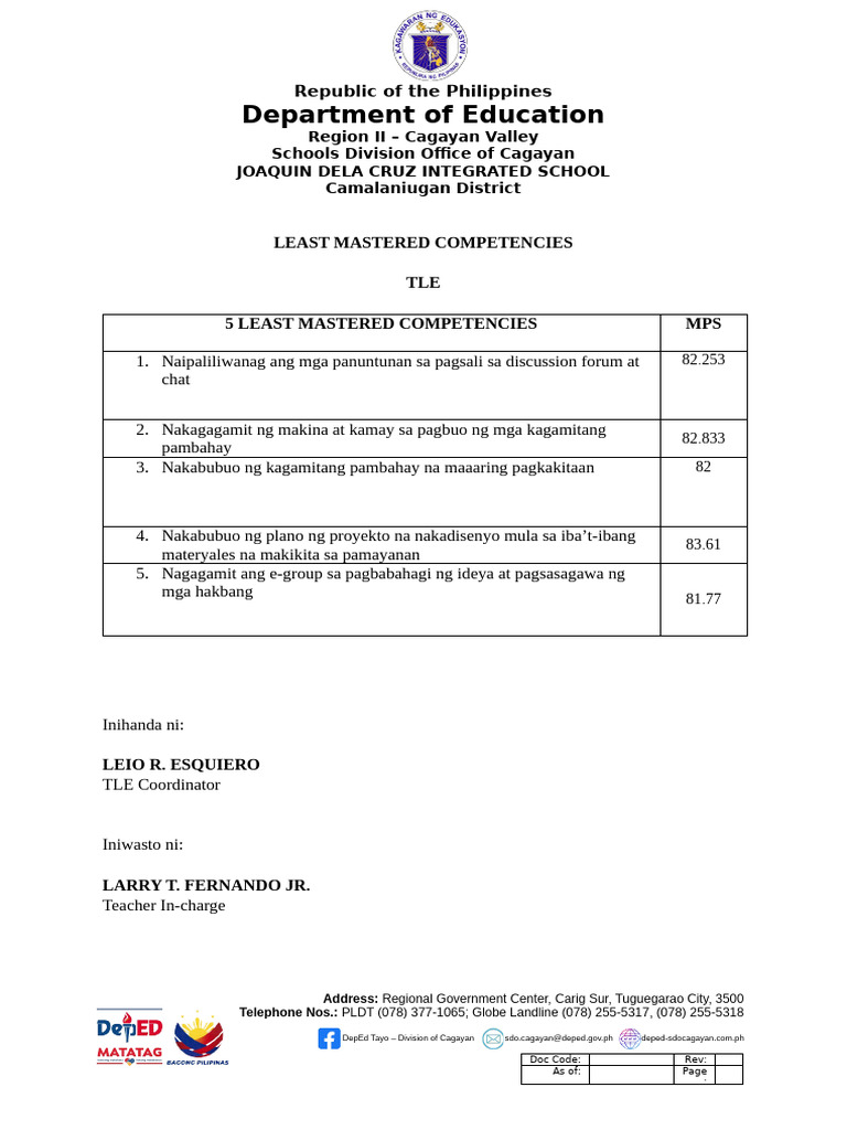 Least Mastered Competencies TLE | PDF