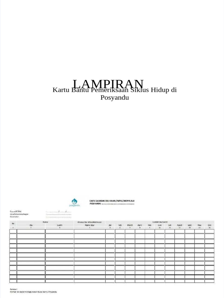 Kartu Bantu Posyandu Ilp | PDF