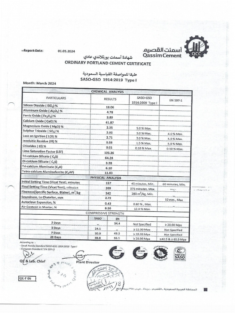 Cement Certificate | PDF
