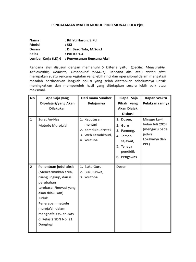PJBL LK 6 Rif'ati | PDF