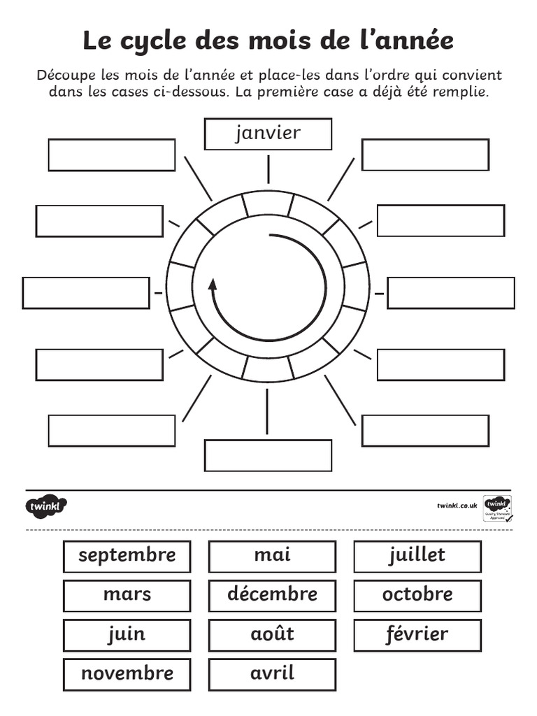 French Months of the Year | PDF