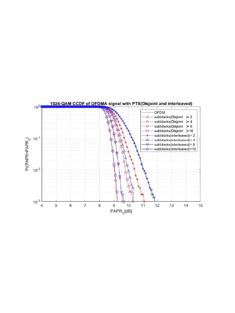 PTS_mapping比較 | PDF