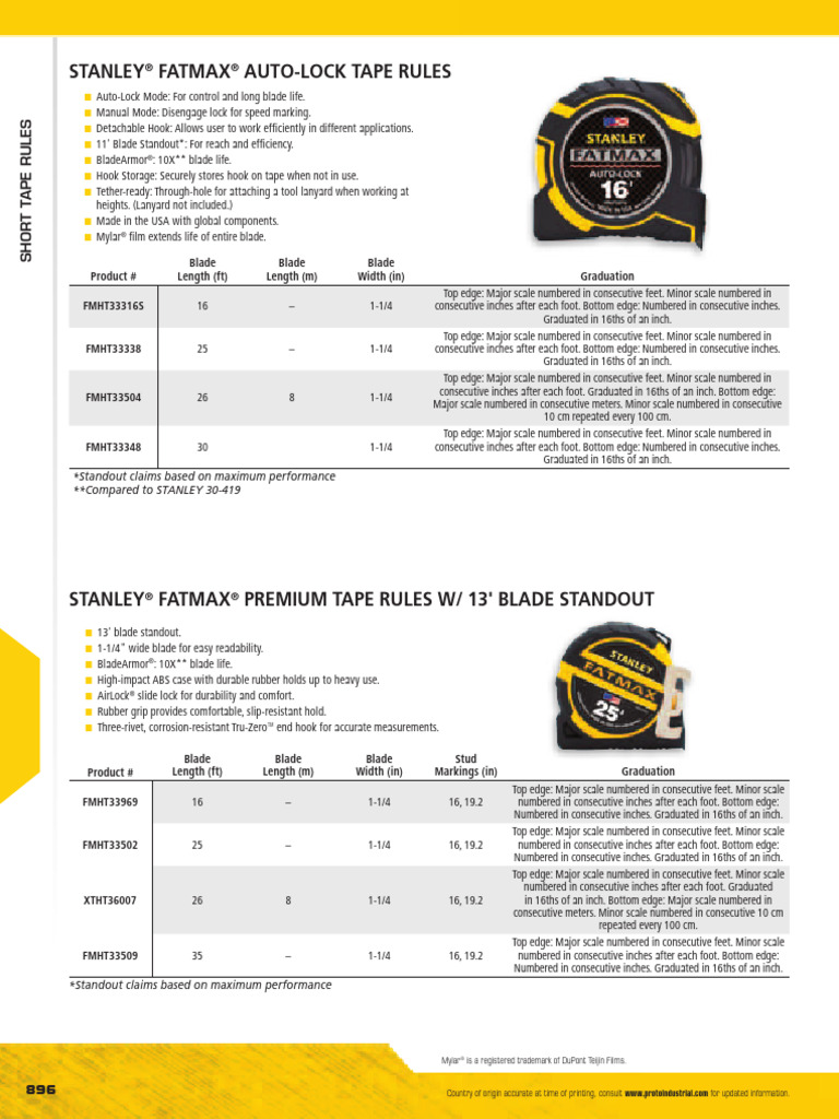 STANLEY 100004617 Catalog | PDF