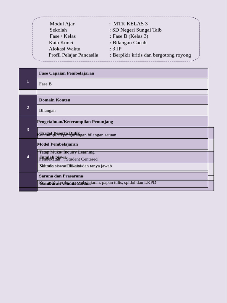 Modul Ajar Bu Fit Mtk Observasi | PDF