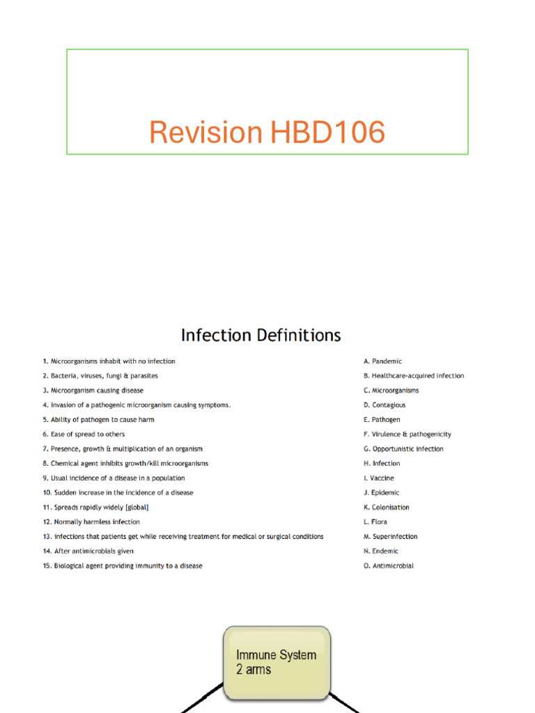 Revision HBD | PDF