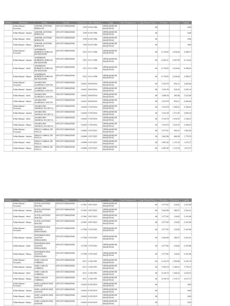 Portal Transp. Servidores | PDF