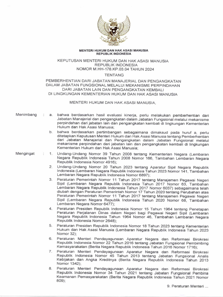 Kepmenkumham M.HH-178.KP.03.04 Tahun 2024 TTD | PDF