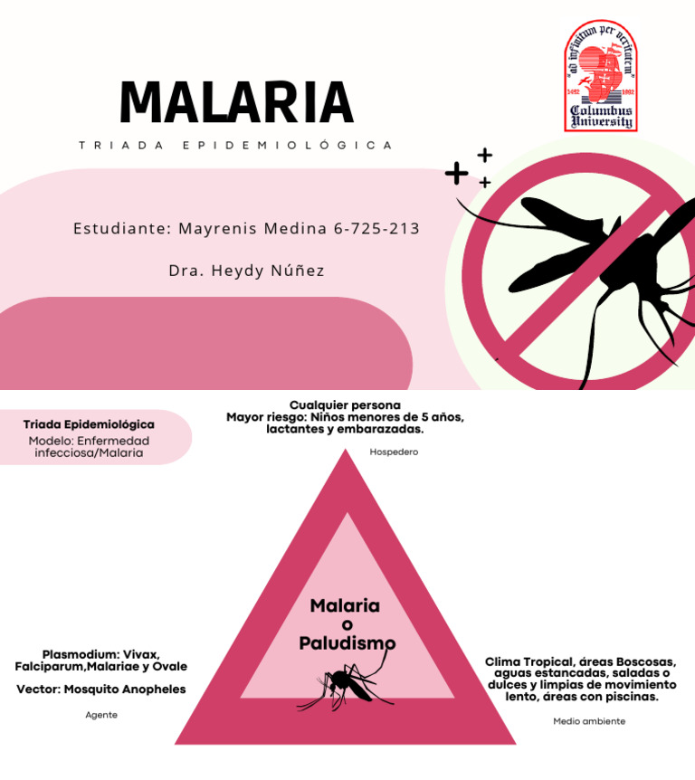Triada Malaria | PDF
