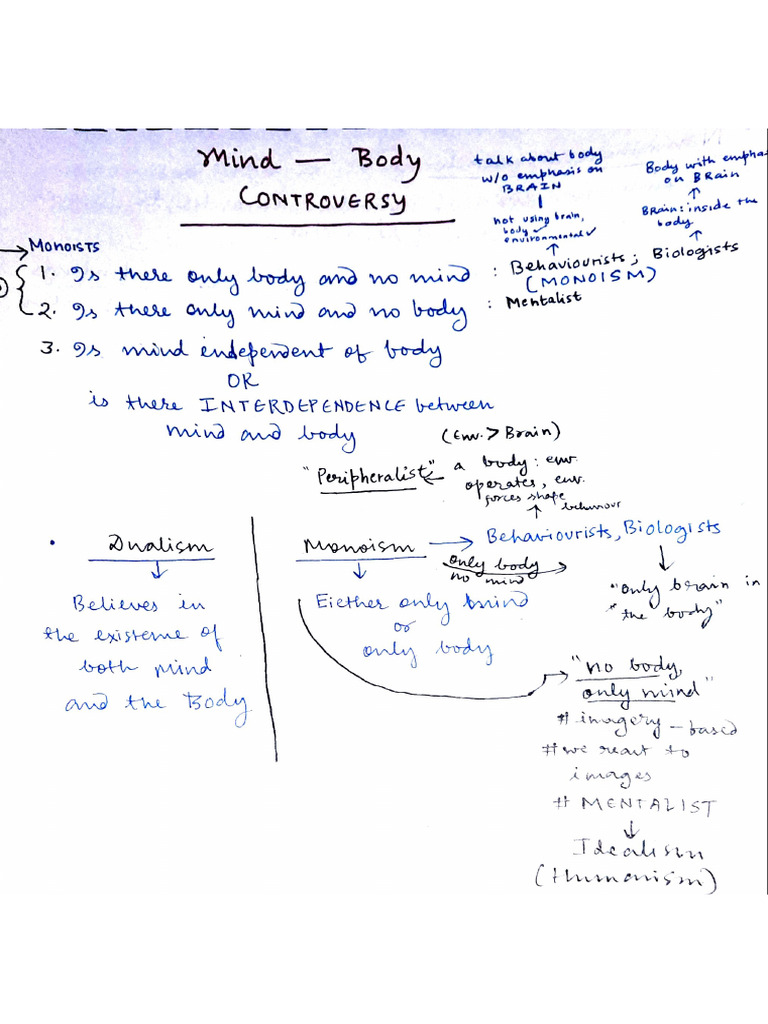 Mind-Body Controversy | PDF
