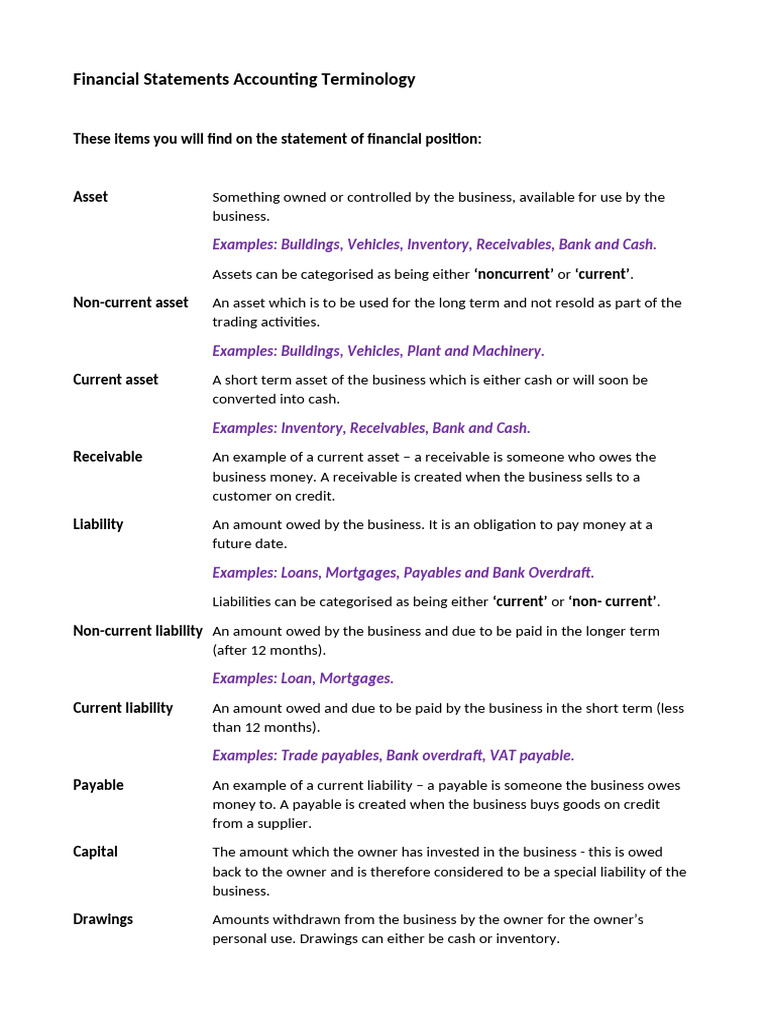 CHP 03 Financial Statements Accounting Terminology | PDF