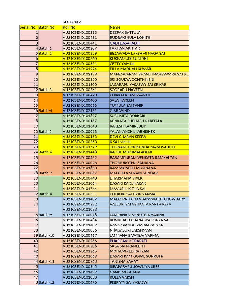 Capstone Batches-Section Final | PDF