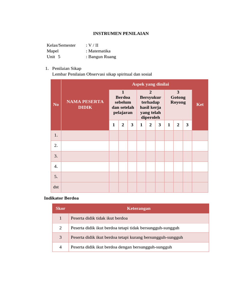 Lembar Kisi-Kisi Dan Rubrik Penilaian | PDF