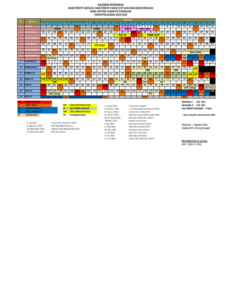 Kalender Pendidikan SMK Untung Surapati 2024-2025 | PDF