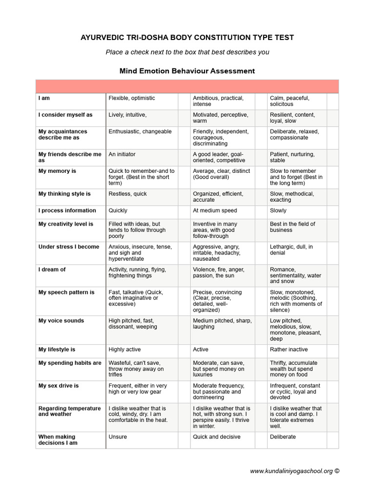 Ayurvedic Tri Dosha Test | PDF