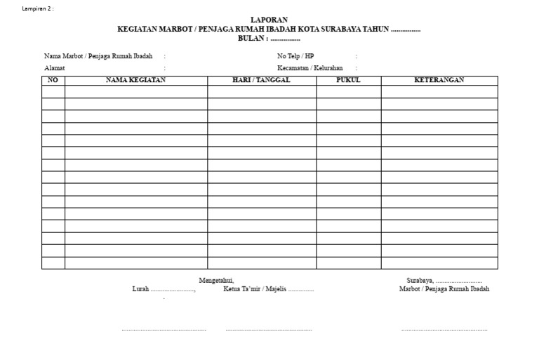 Form - Laporan Bulanan Marbot (Kosong) | PDF