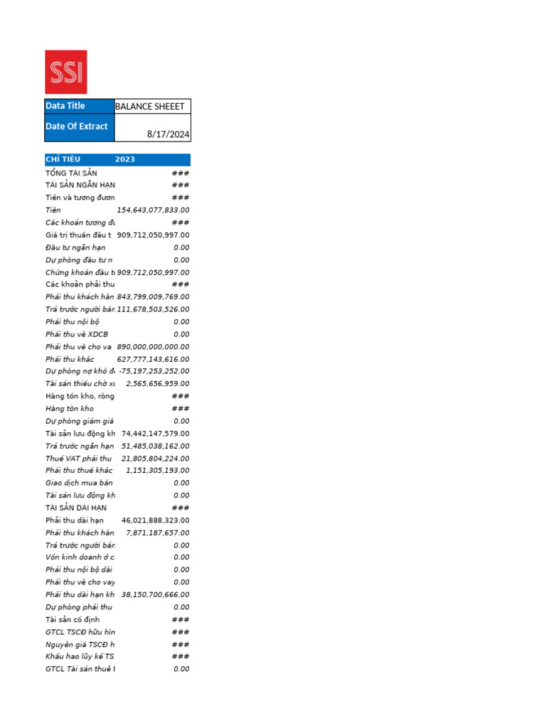 SSI IDICO Financial Statement Balance Sheet 17082024 | PDF