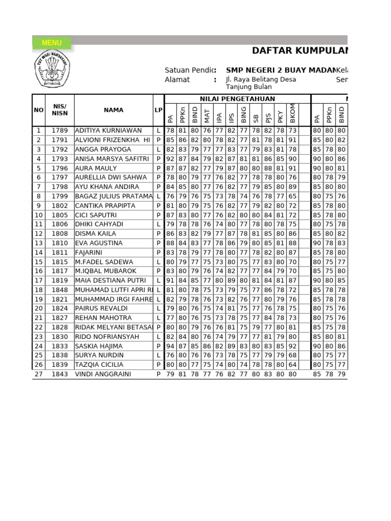 Rekap Nilai Raport Semester Genap 2024 | PDF