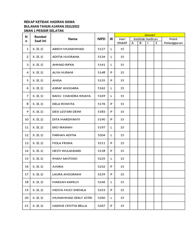 Rekap Absen Kelas X.E 1 Semester 2 | PDF