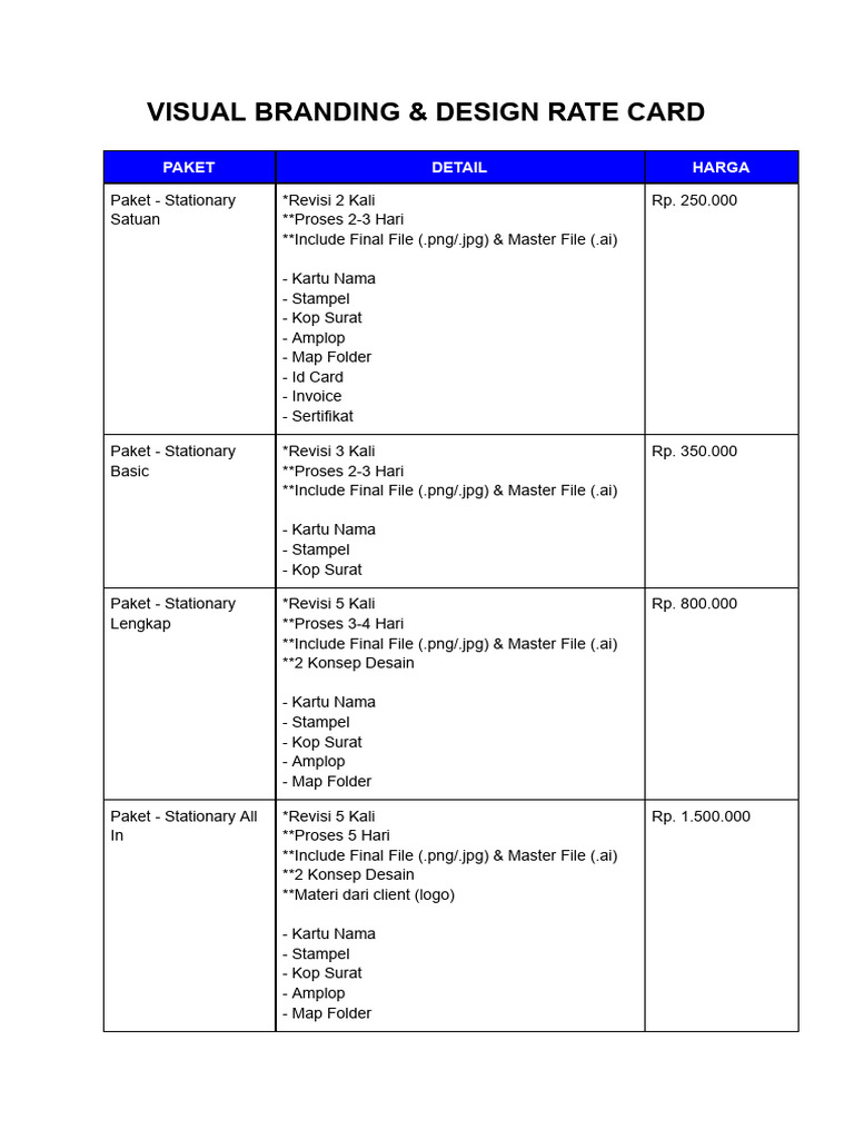 RATECARD DESIGN Standard | PDF